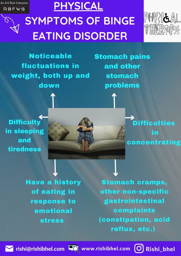 Are You Struggling With Binge Eating Disorder RBFWG BY RISHI BHEL